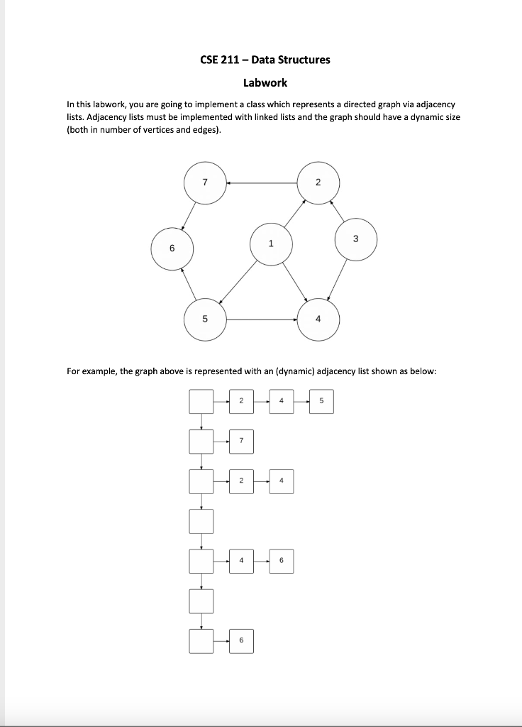 Solved CSE 211 - Data Structures Labwork In this labwork, | Chegg.com