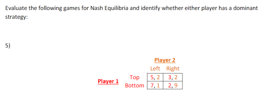 Solved This is question 5 from my econ 100 game theory | Chegg.com