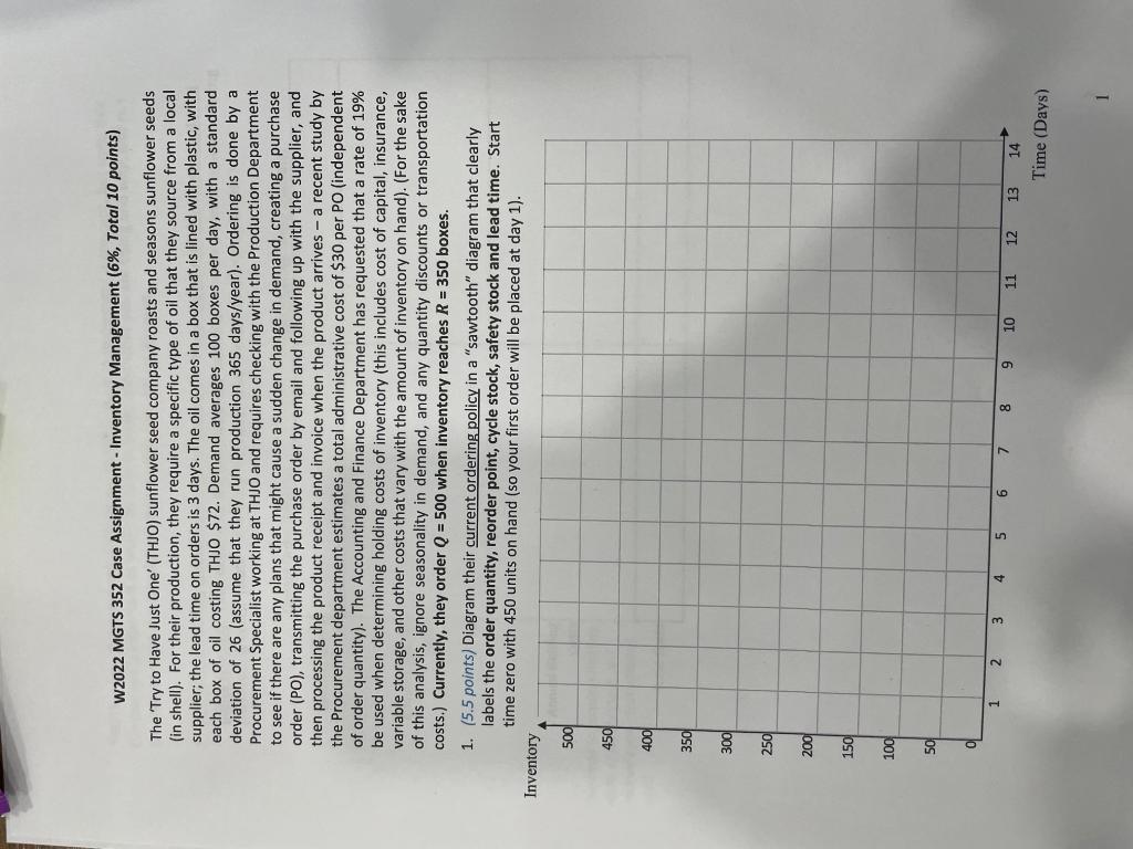 Solved W2022 MGTS 352 Case Assignment - Inventory Management | Chegg.com