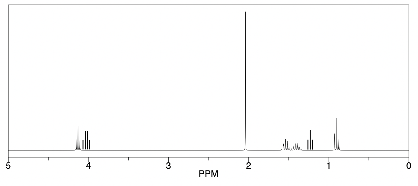 please draw the structure for this NMR and Make sure | Chegg.com