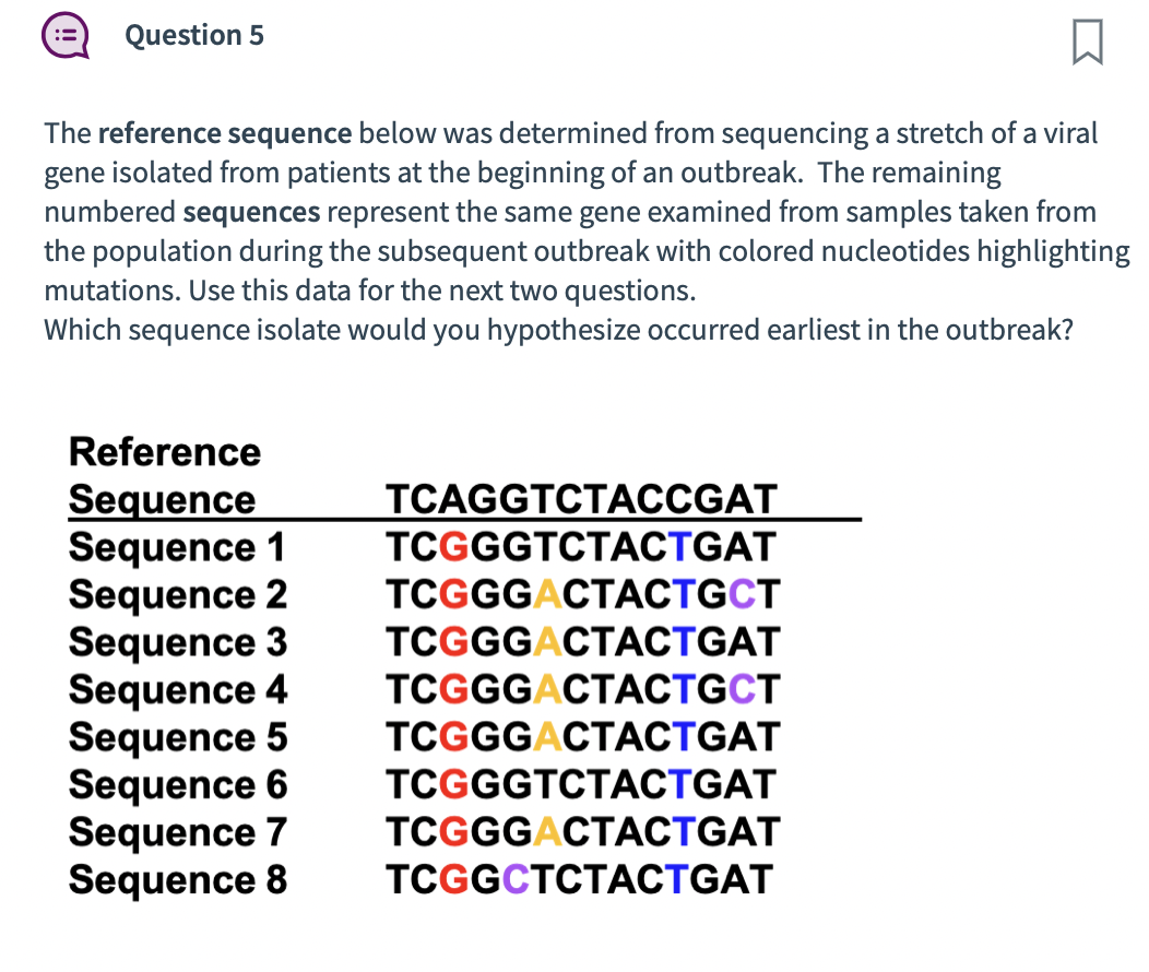 The reference sequence below was determined from | Chegg.com