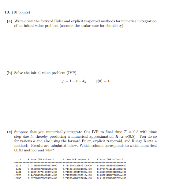 Solved (a) Write down the forward Euler and explicit | Chegg.com