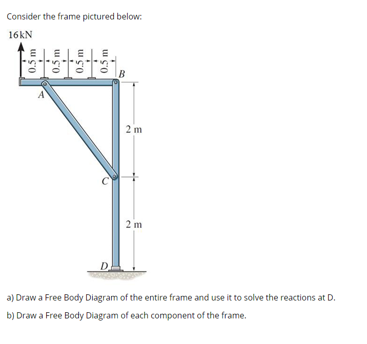 Solved C) 'use your FBD;s from part b to calculate x and | Chegg.com