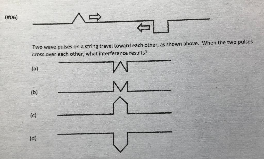 Solved (#06) Two wave pulses on a string travel toward each | Chegg.com