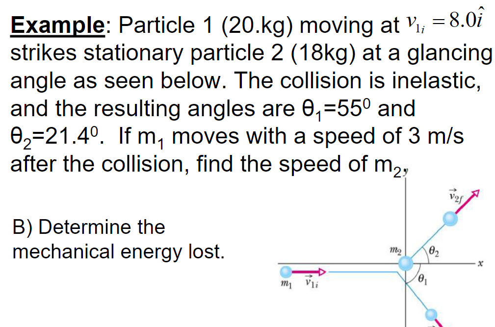 Solved Example: Particle 1(20.kg) moving at v1i=8.0i^ | Chegg.com