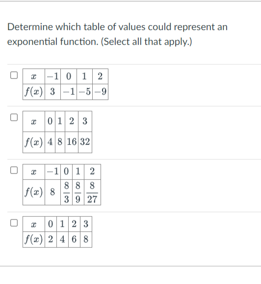 Solved Determine which table of values could represent an | Chegg.com