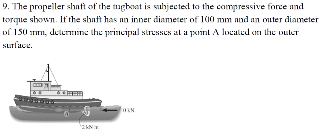 Solved 9. The propeller shaft of the tugboat is subjected to | Chegg.com