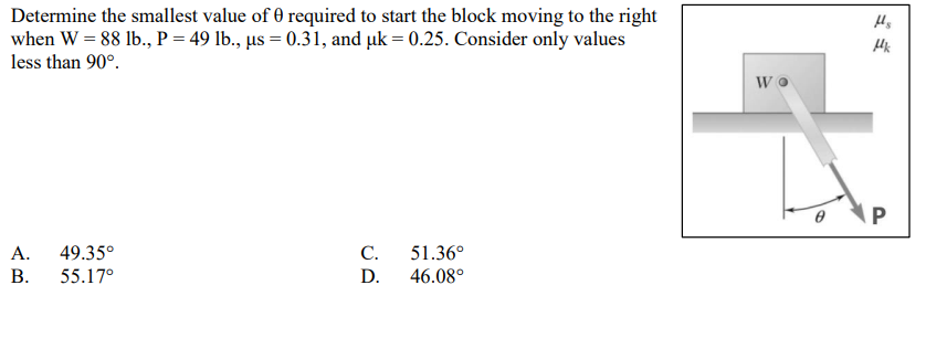 [Solved]: Determine the smallest value of 0 required to st