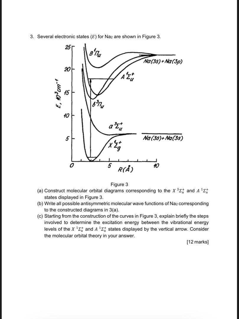 3. Several electronic states (E) for Na2 are shown in | Chegg.com