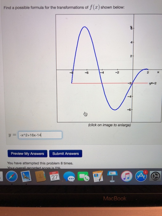 Solved 1 point) Consider the graph of f(x) given below: 8 | Chegg.com