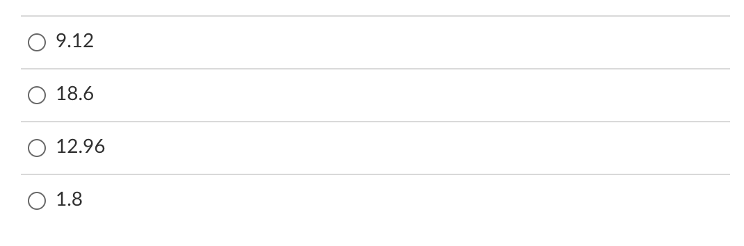 Solved For the given actual demand values below, calculate | Chegg.com