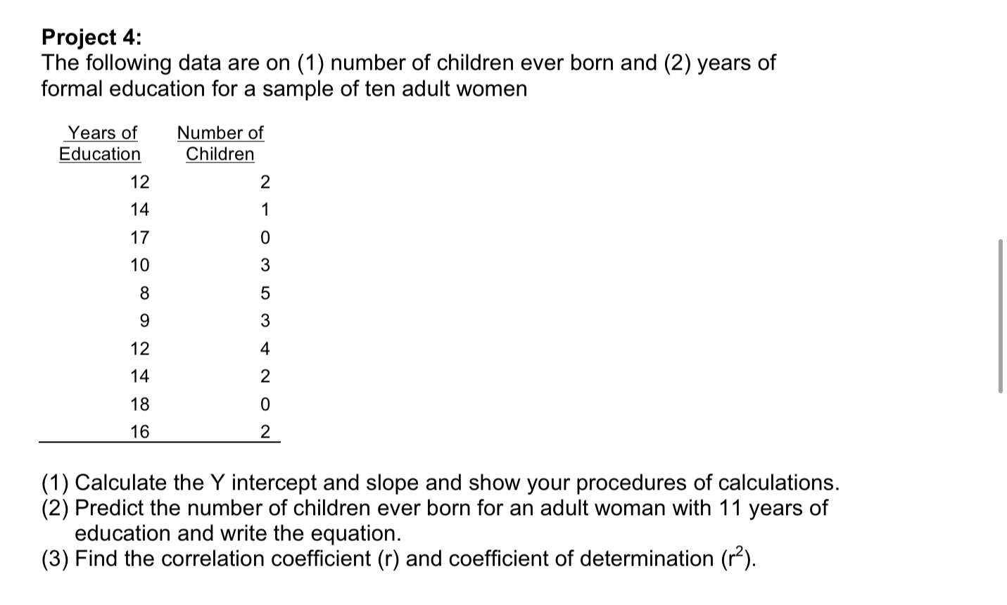 Solved Project 4: The following data are on (1) number of | Chegg.com
