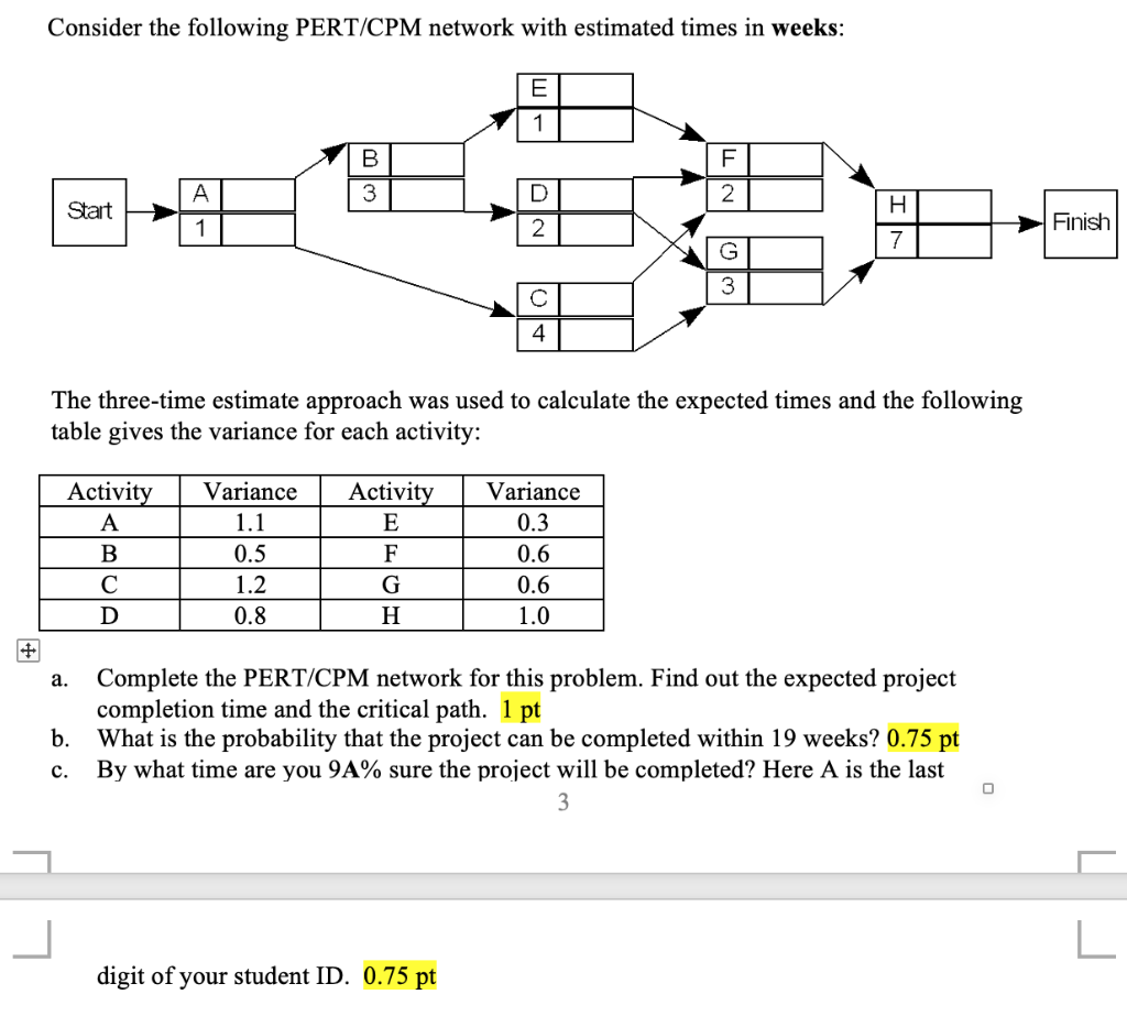 Solved Consider the following PERT/CPM network with | Chegg.com