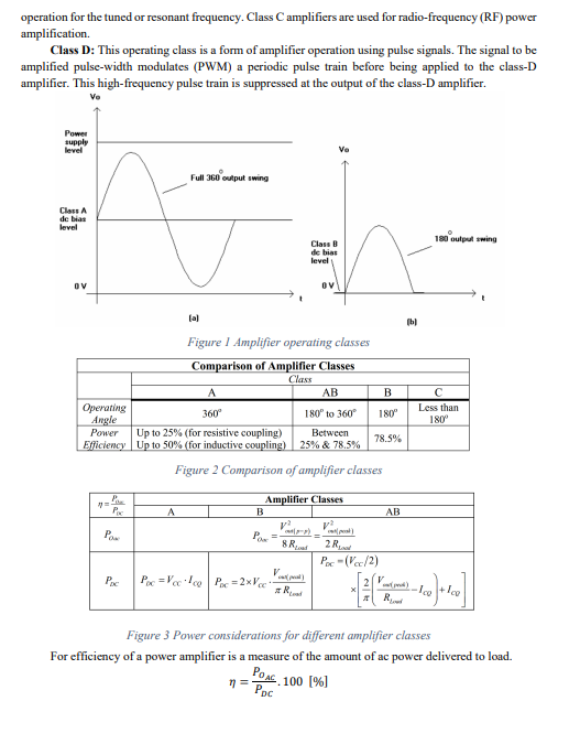 Pre-Laboratory Work: 1. Design a class AB amplifier | Chegg.com