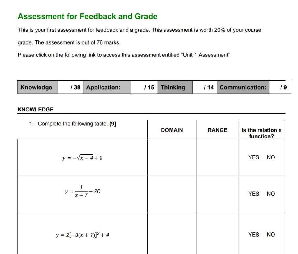Solved Assessment for Feedback and Grade This is your first | Chegg.com