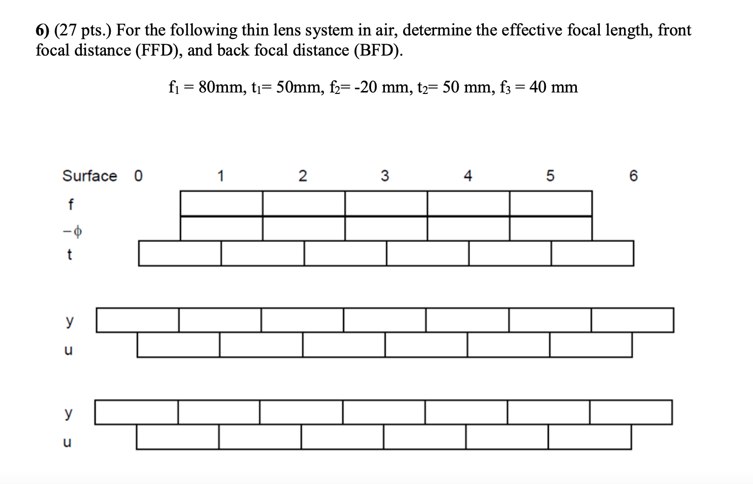 Solved (27 ﻿pts.) ﻿For the following thin lens system in | Chegg.com