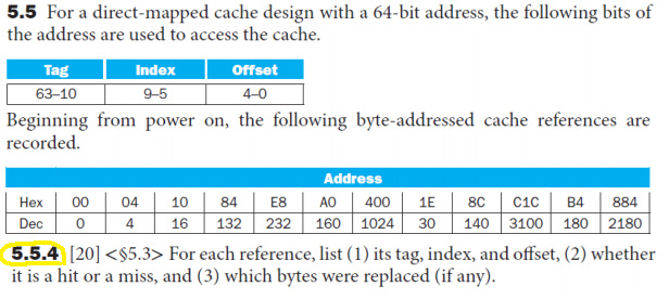 Solved 5.5 For a direct-mapped cache design with a 64-bit | Chegg.com