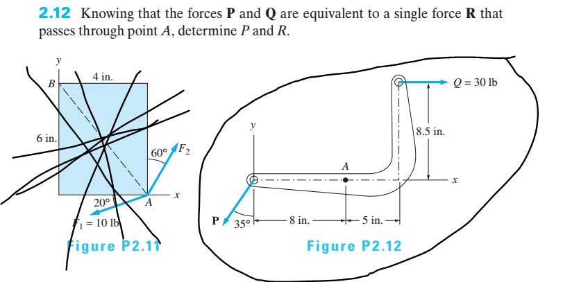 Solved Knowing that the forces P and Q are equivalent to a | Chegg.com Solved Knowing that the forces P and Q are equivalent to a | Chegg.com