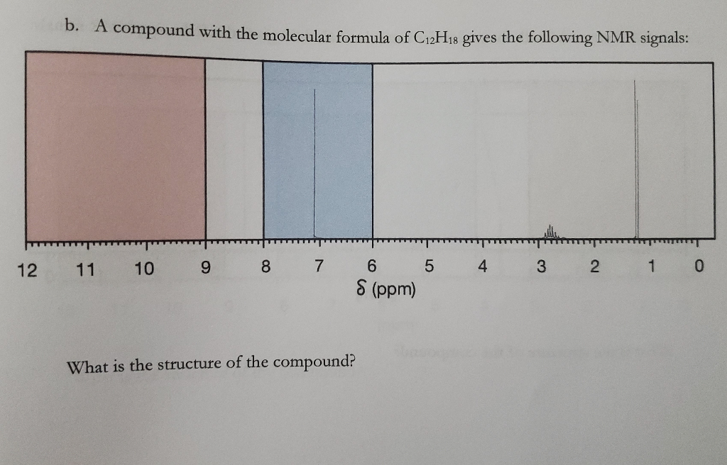 Solved b. A compound with the molecular formula of C12H18 | Chegg.com
