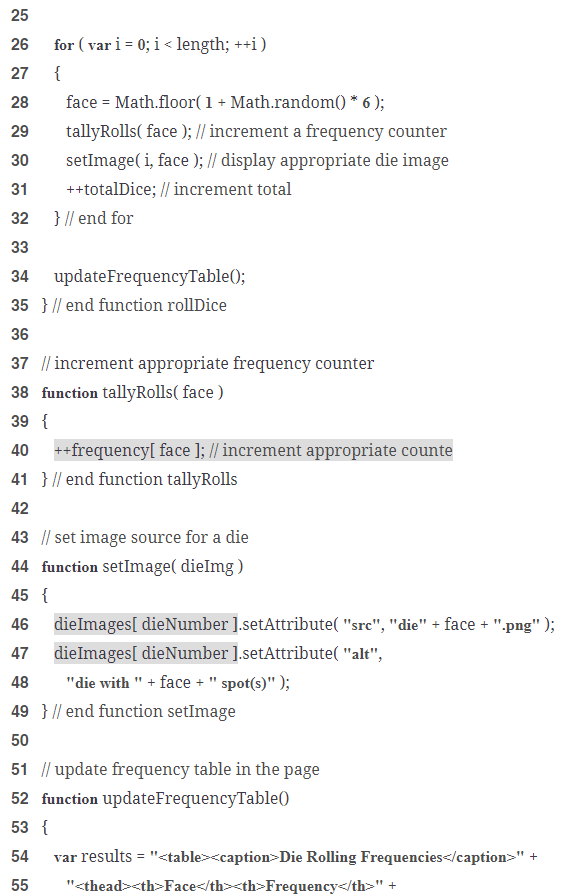 Solved 1 // Fig. 10.10: RollDice.js 2 // Summarizing | Chegg.com