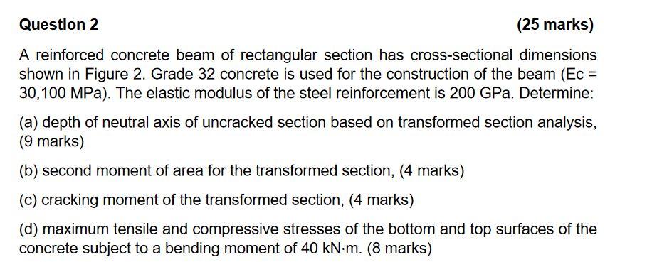 Solved Question 2 (25 marks) A reinforced concrete beam of | Chegg.com