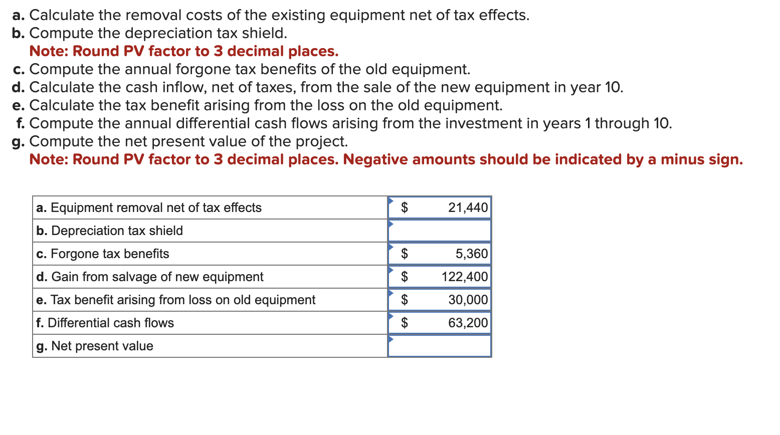 Solved Lodi Fabrication is evaluating a proposal to purchase | Chegg.com