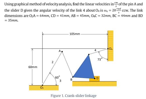 Solved Using graphical method of velocity analysis, find the | Chegg.com