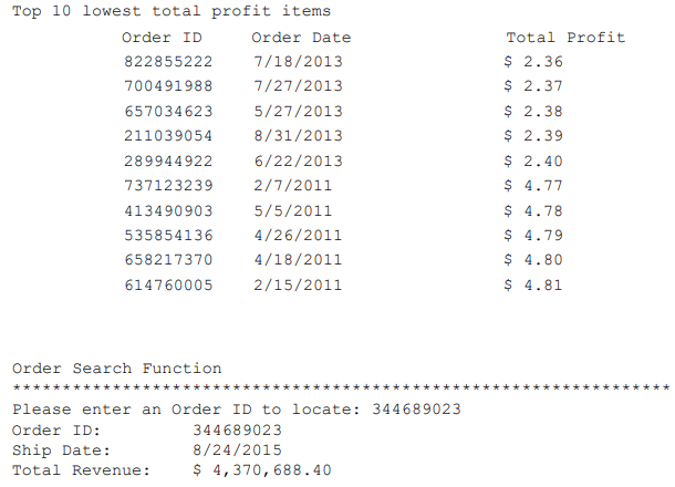 Solved Use Python. For this assignment you have been engaged | Chegg.com