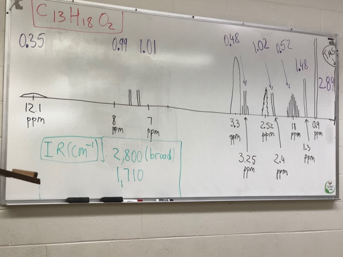 Solved What is the structure of C13H18O2 from the given NMR | Chegg.com