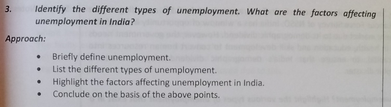 Solved Identify the different types of unemployment. What | Chegg.com