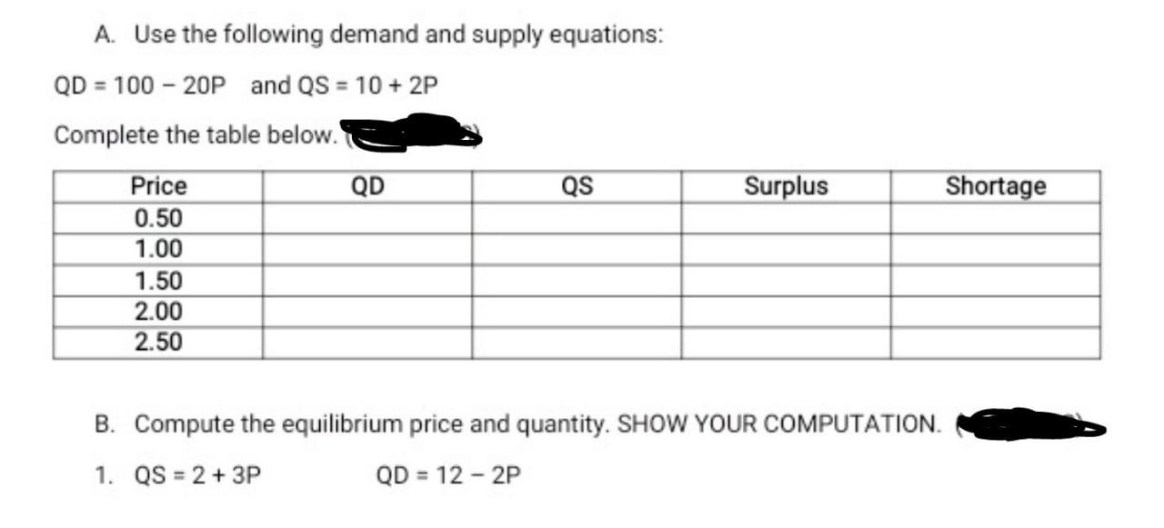 Solved A. Use the following demand and supply equations: | Chegg.com