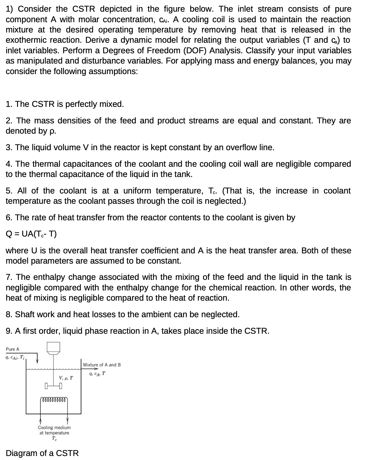 1) Consider the CSTR depicted in the figure below. | Chegg.com