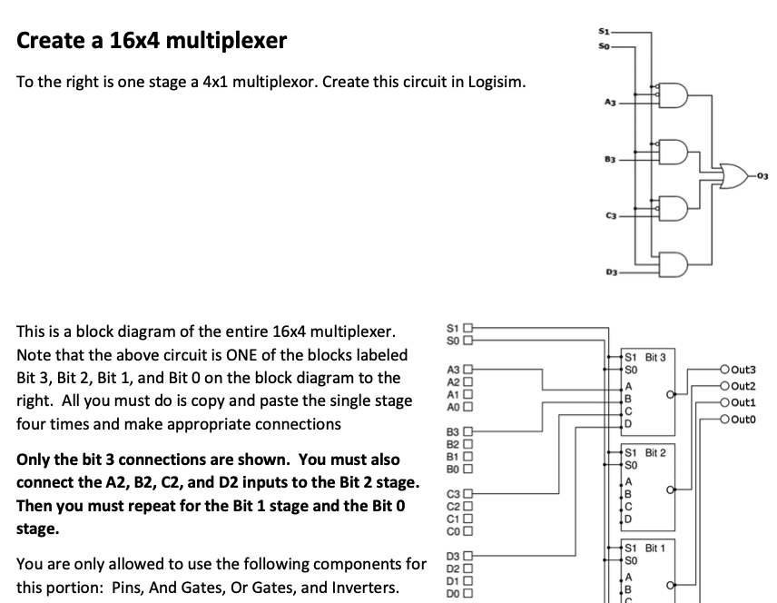 Solved Create a 16×4 multiplexer To the right is one stage a | Chegg.com
