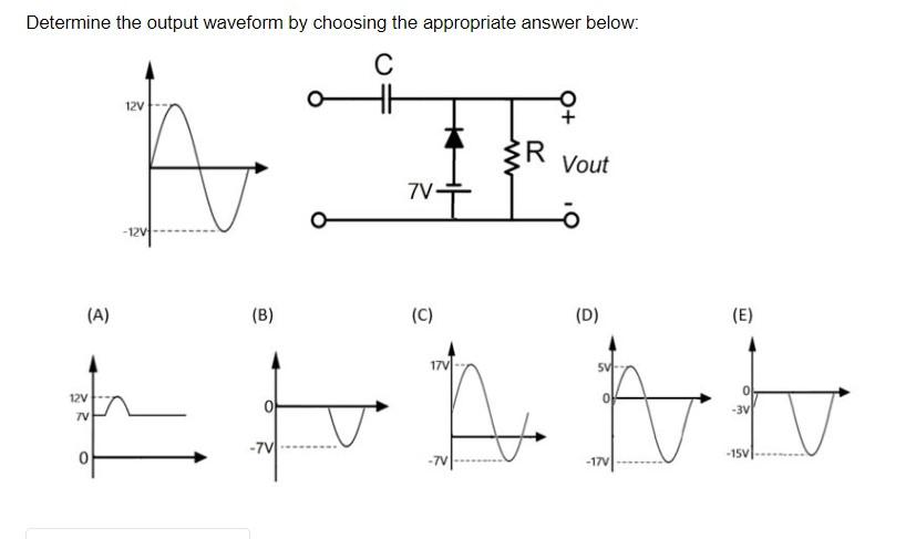 Solved Determine the output waveform by choosing the | Chegg.com
