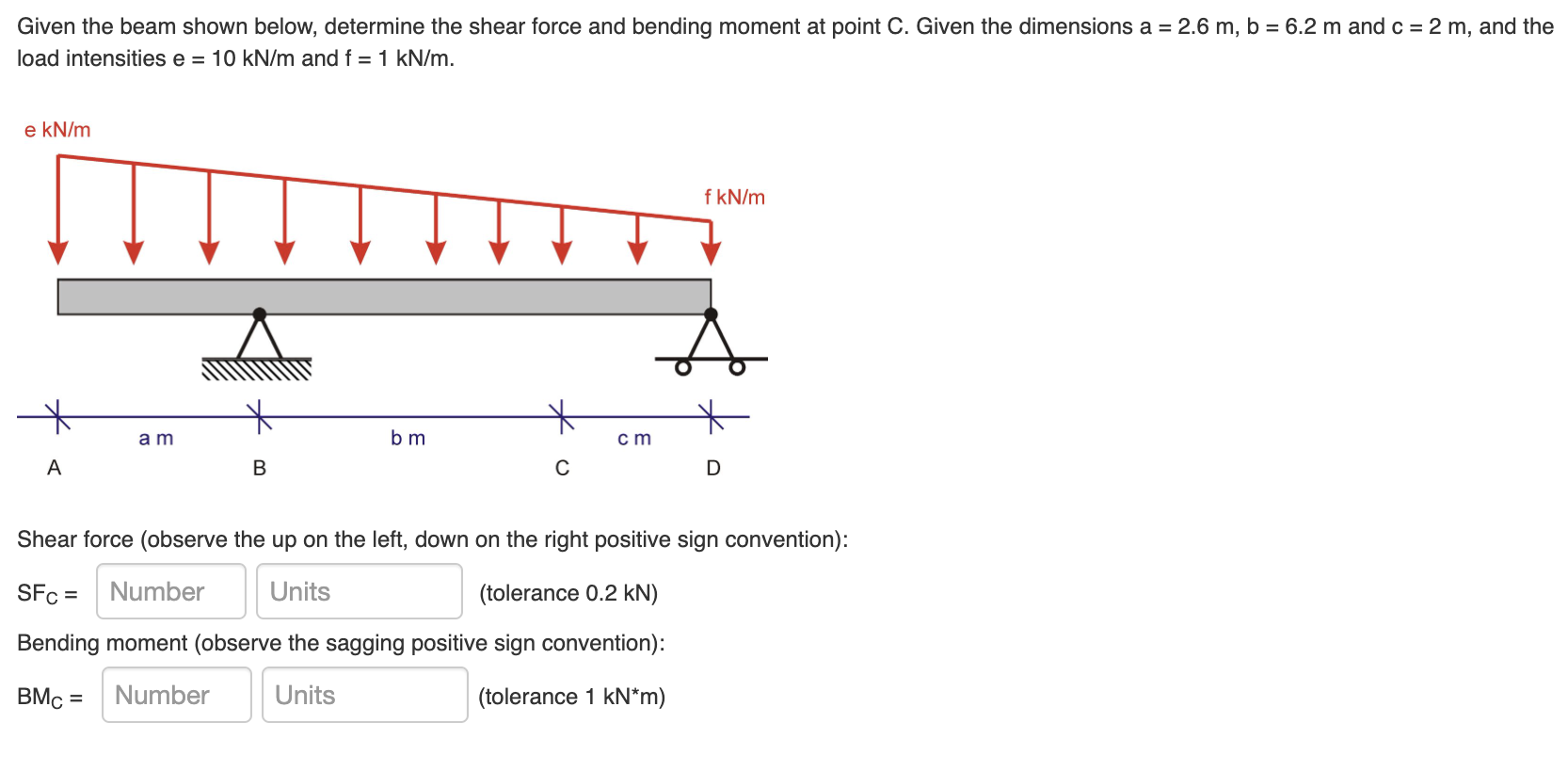 Given the beam shown below, determine the shear force | Chegg.com