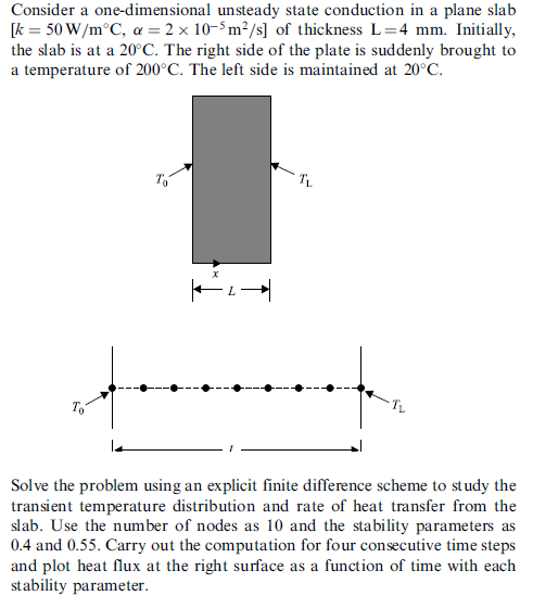 Solved Consider a one-dimensional unsteady state conduction | Chegg.com