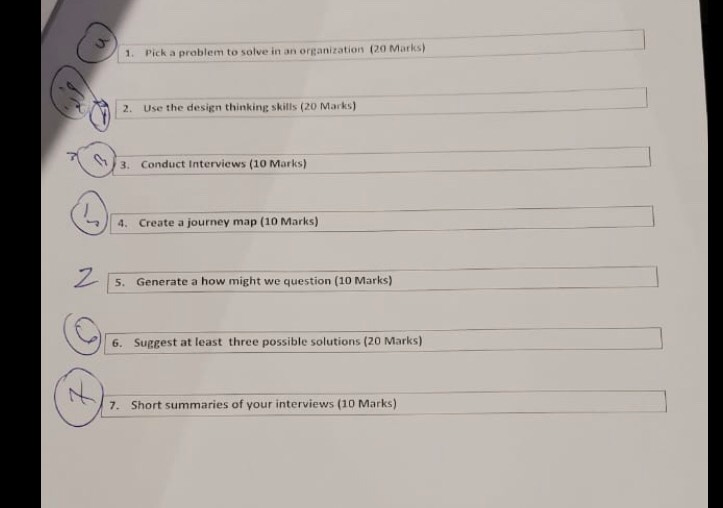 Solved Design Thinking in Practice For this project, pick a | Chegg.com