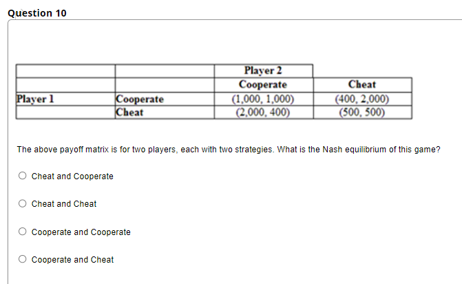 Solved Question 10 The above payoff matrix is for two | Chegg.com