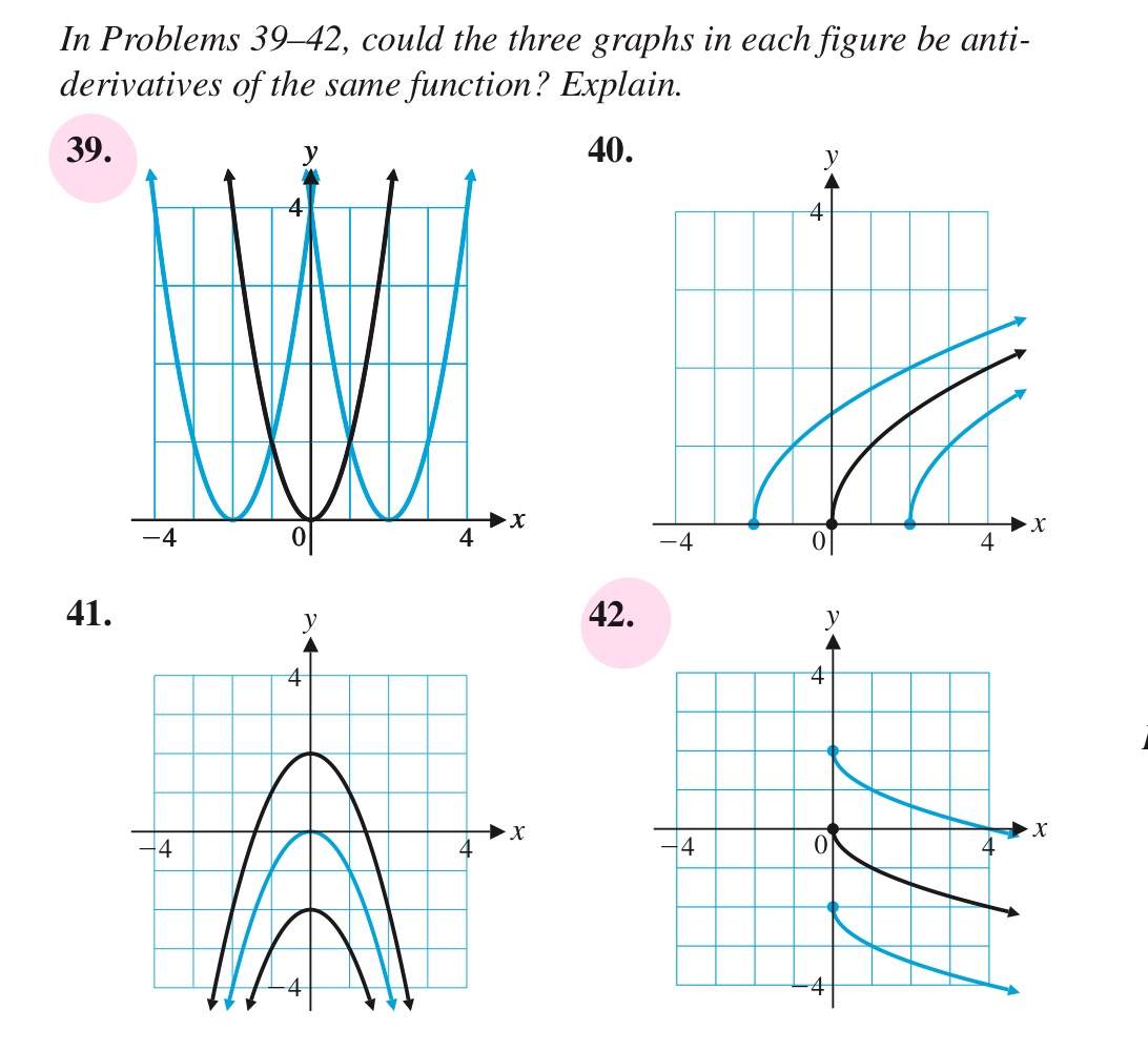 Solved In Problems 39-42, could the three graphs in each | Chegg.com