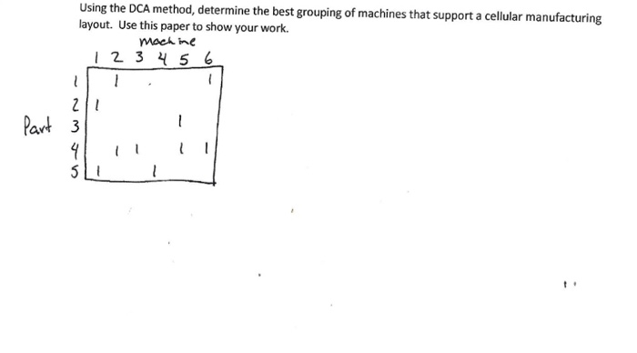 Solved Using the DCA method, determine the best grouping of | Chegg.com
