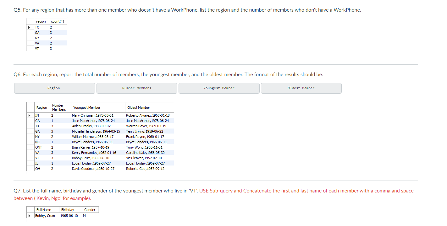 Solved lyric.sql DROP TABLES IF EXISTS Artists,Genre, | Chegg.com
