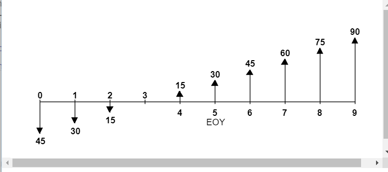 Solved Problem 5-2 (algorithmic) Question Help Lignin is a | Chegg.com