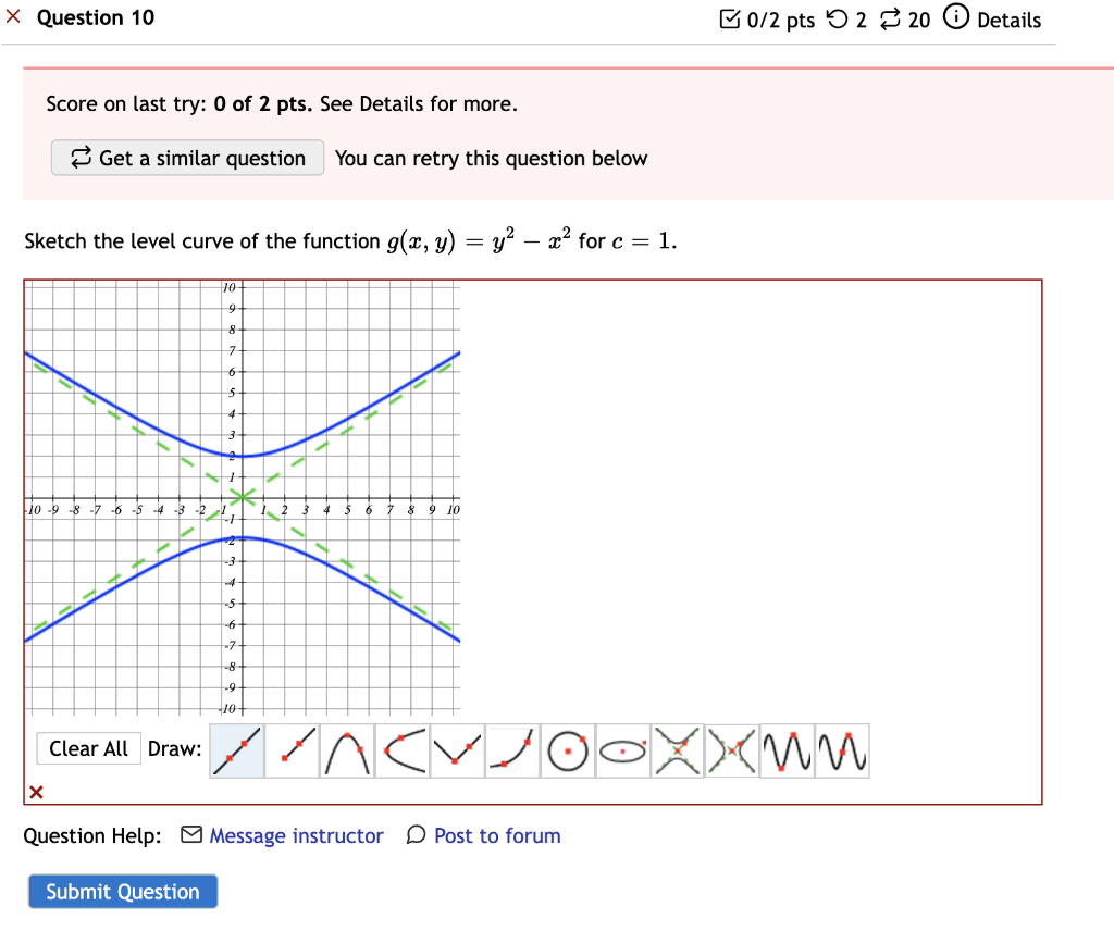 Solved Sketch the level curve of the function g ( x , y ) = | Chegg.com