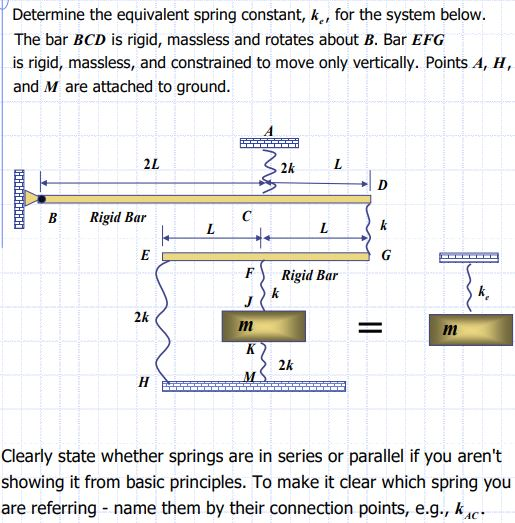 Solved Determine the equivalent spring constant, k, for the | Chegg.com