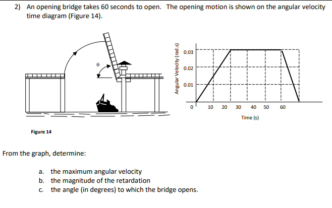 Solved 2) An opening bridge takes 60 seconds to open. The | Chegg.com