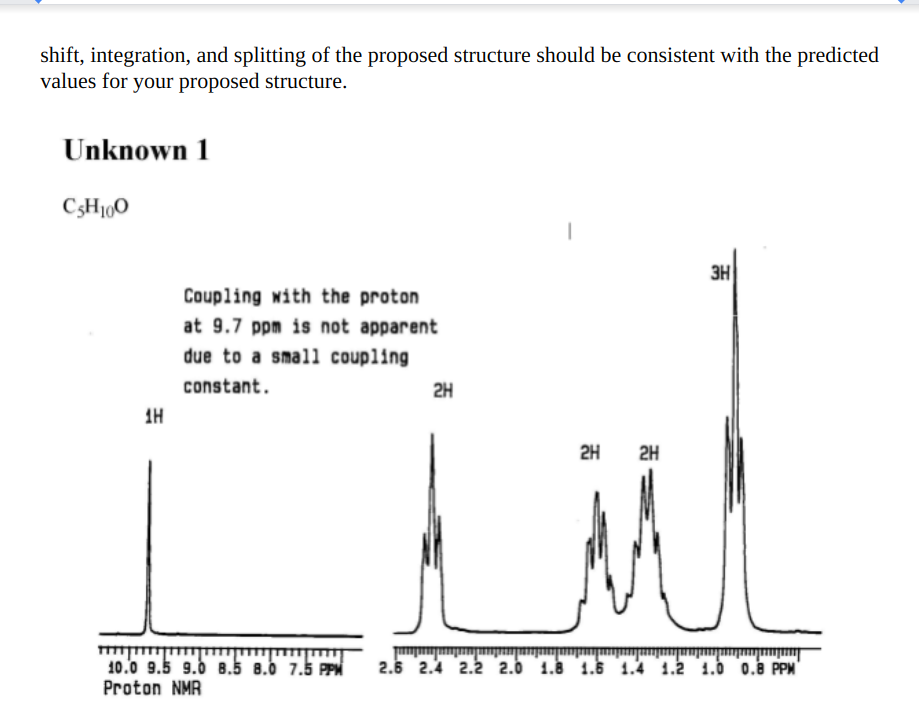 Solved For the three unknown compounds below propose | Chegg.com