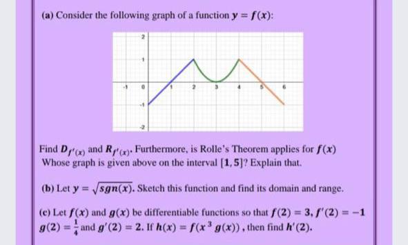 Solved (a) Consider the following graph of a function y = | Chegg.com