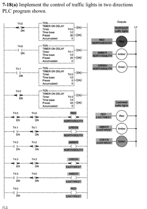 Solved 7 18a Implement The Control Of Traffic Lights In 