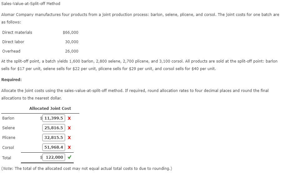 Solved Sales-Value-at-Split-off Method Alomar Company | Chegg.com