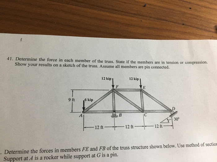 Solved Determine the force in each member of the truss. | Chegg.com